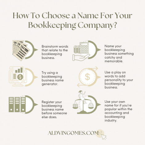 Bookkeeping Business Names: 555+ Catchy & Amazing Ideas! - Aldvin Gomes